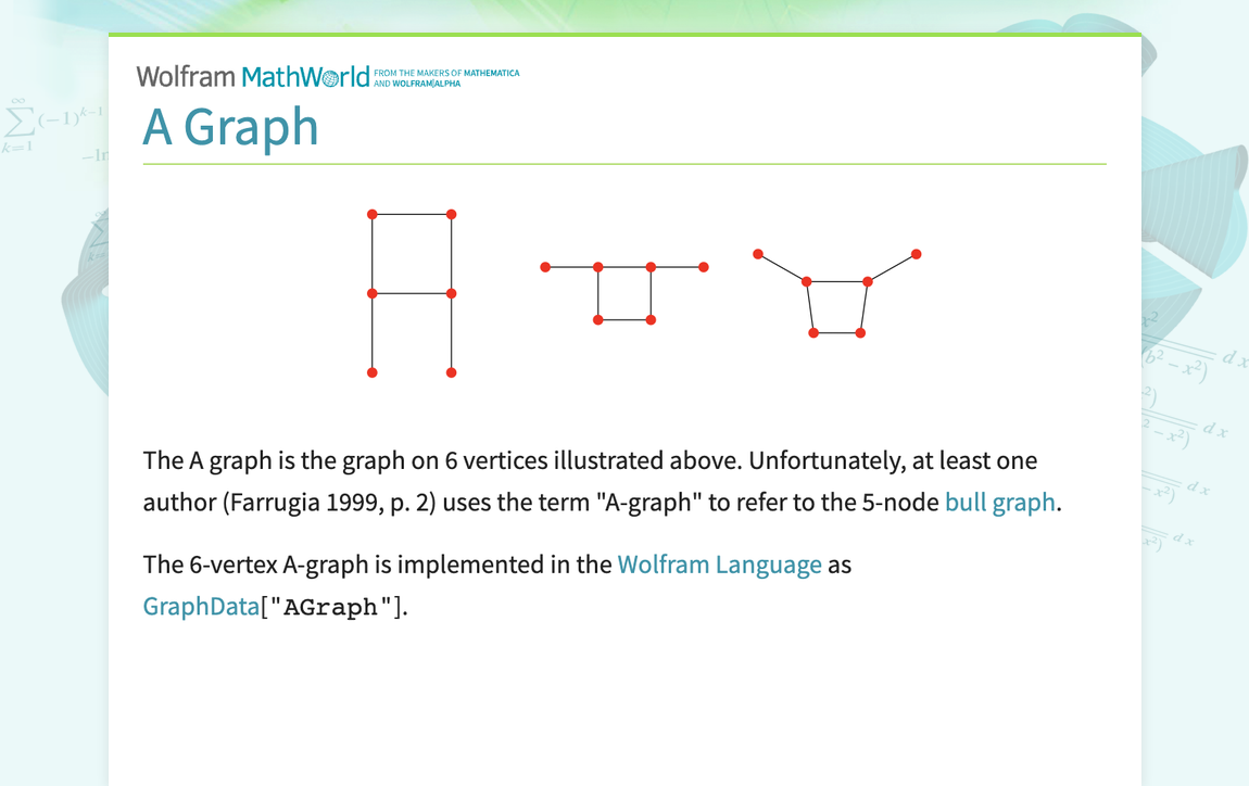 A Graph -- from Wolfram MathWorld