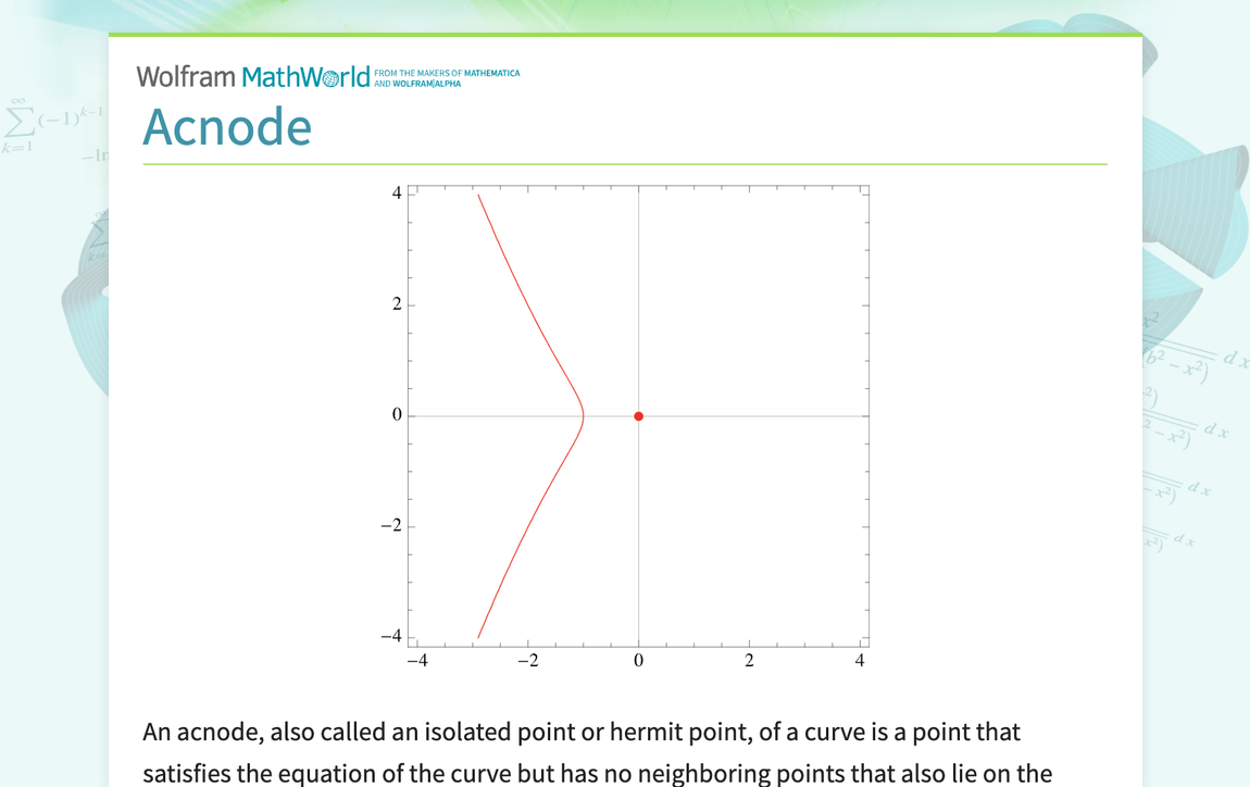 Acnode -- from Wolfram MathWorld