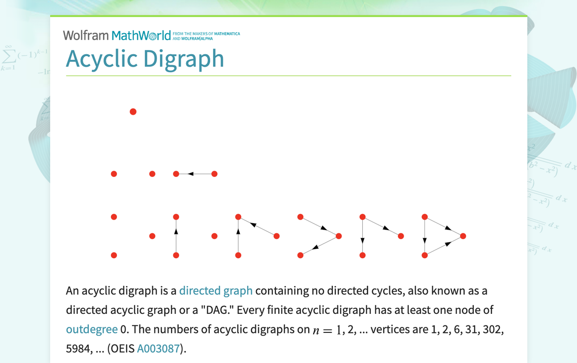 Acyclic Digraph -- from Wolfram MathWorld