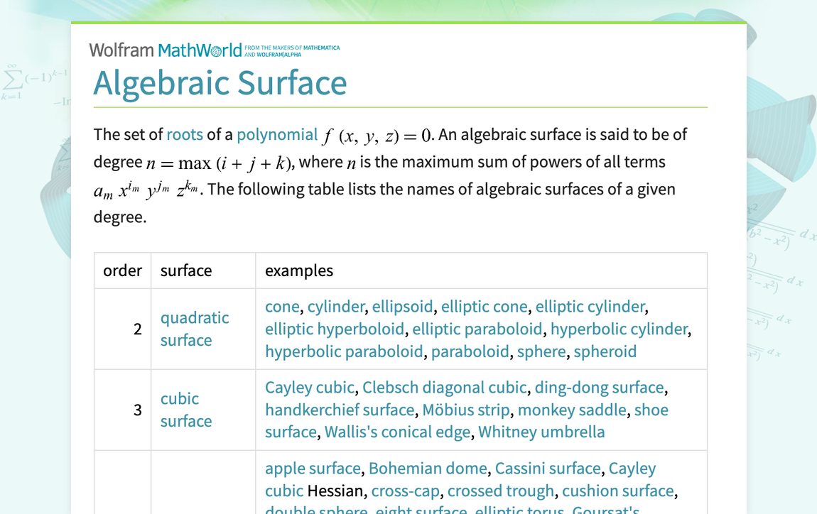 Algebraic Surface -- from Wolfram MathWorld