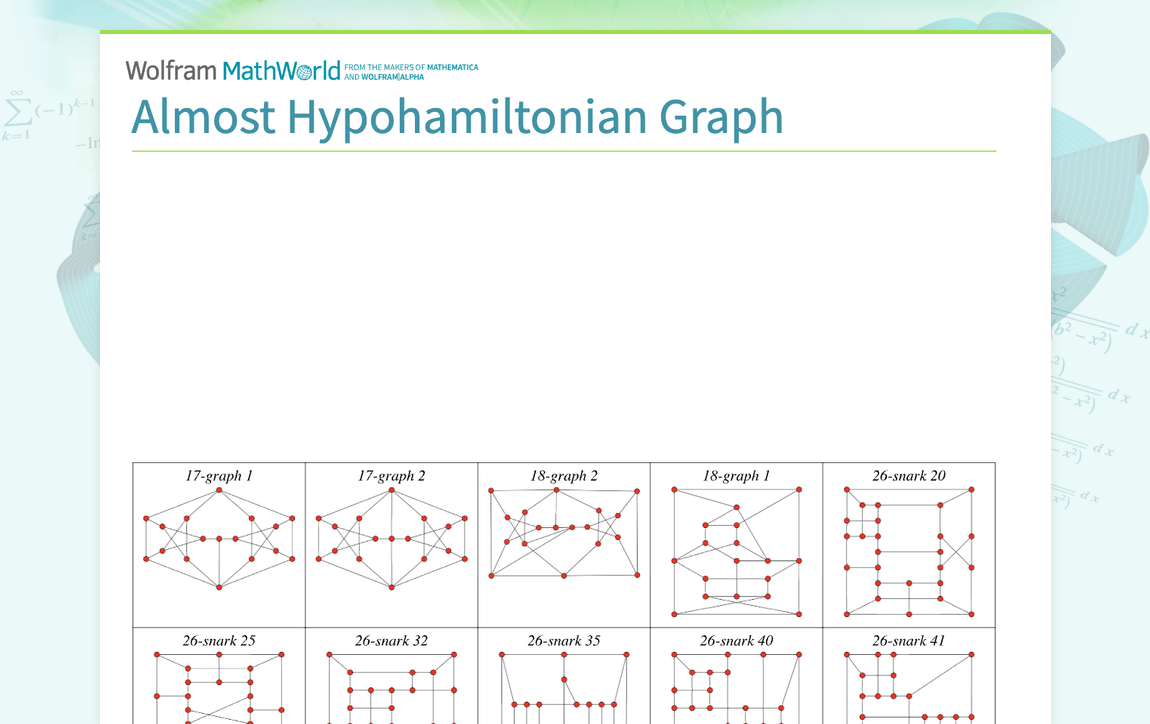 Almost Hypohamiltonian Graph -- from Wolfram MathWorld