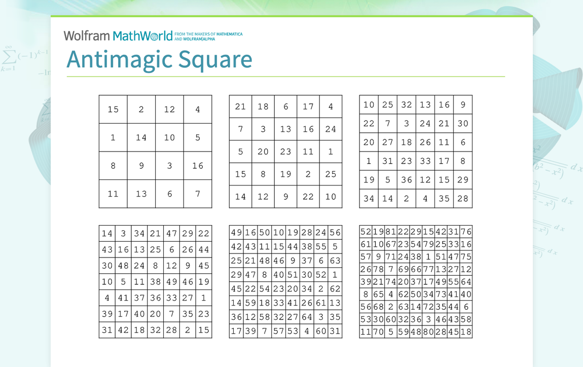 Antimagic Square -- from Wolfram MathWorld
