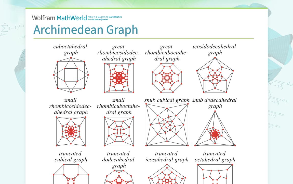 Archimedean Graph -- from Wolfram MathWorld
