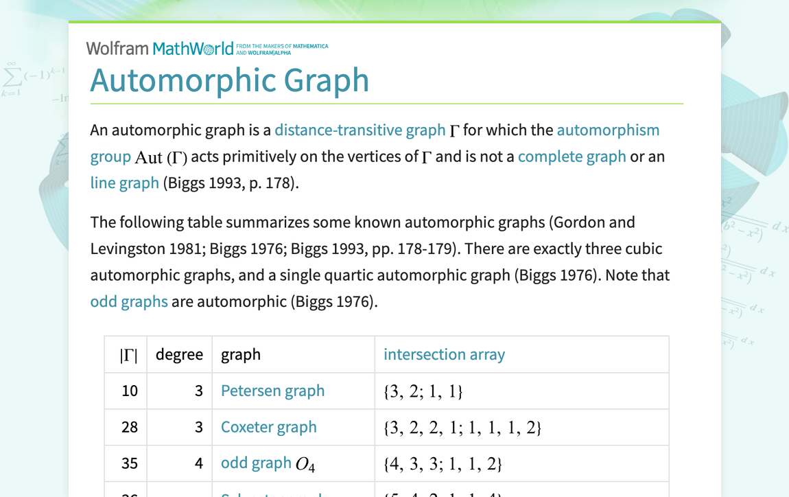 Automorphic Graph -- from Wolfram MathWorld