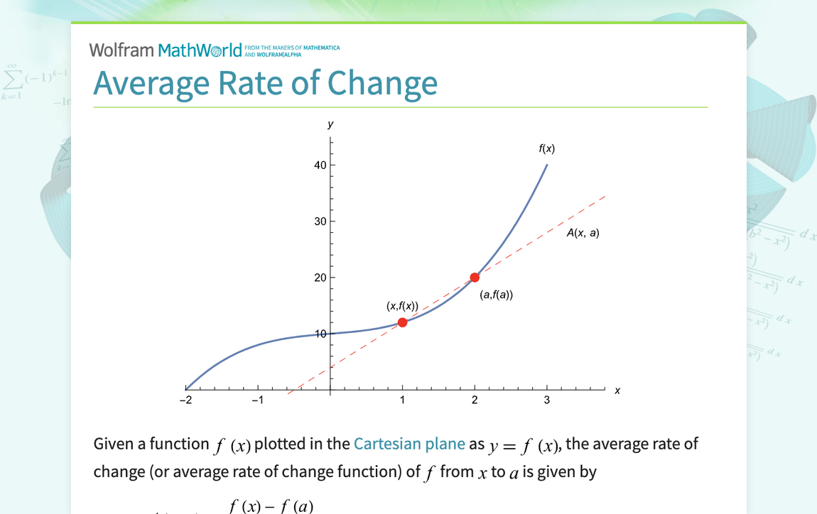 Average Rate of Change -- from Wolfram MathWorld