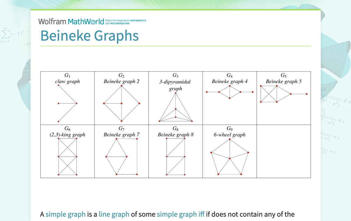 Beineke Graphs -- from Wolfram MathWorld