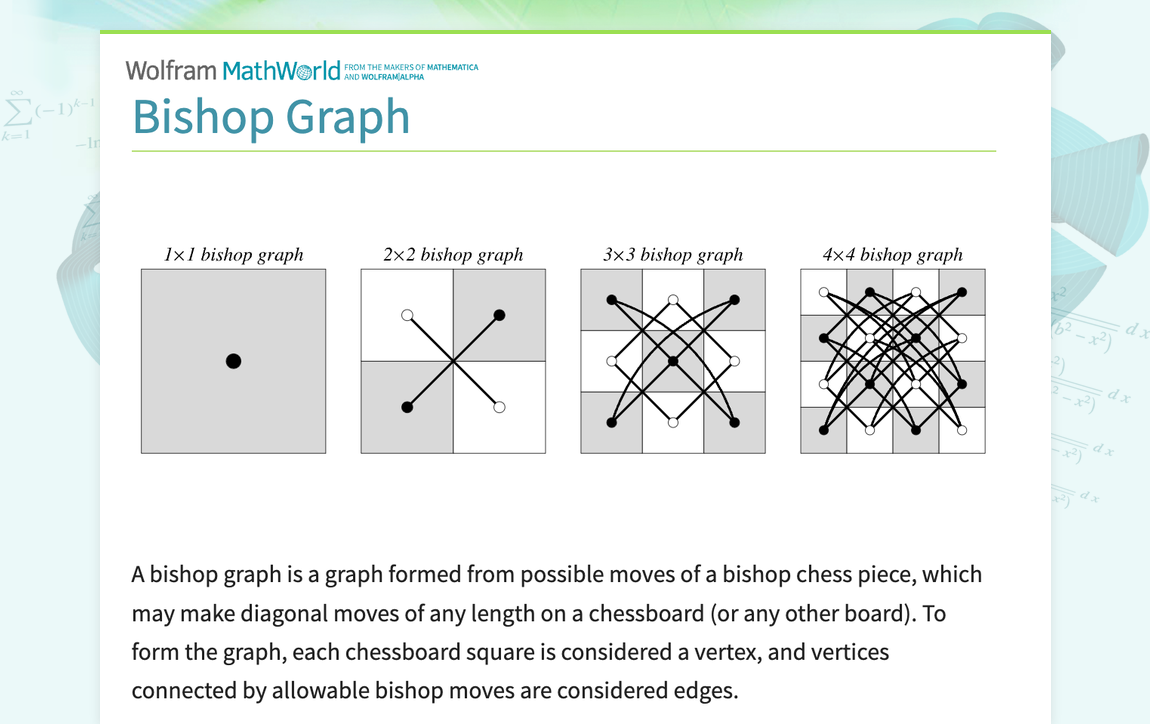 Bishop Graph -- from Wolfram MathWorld