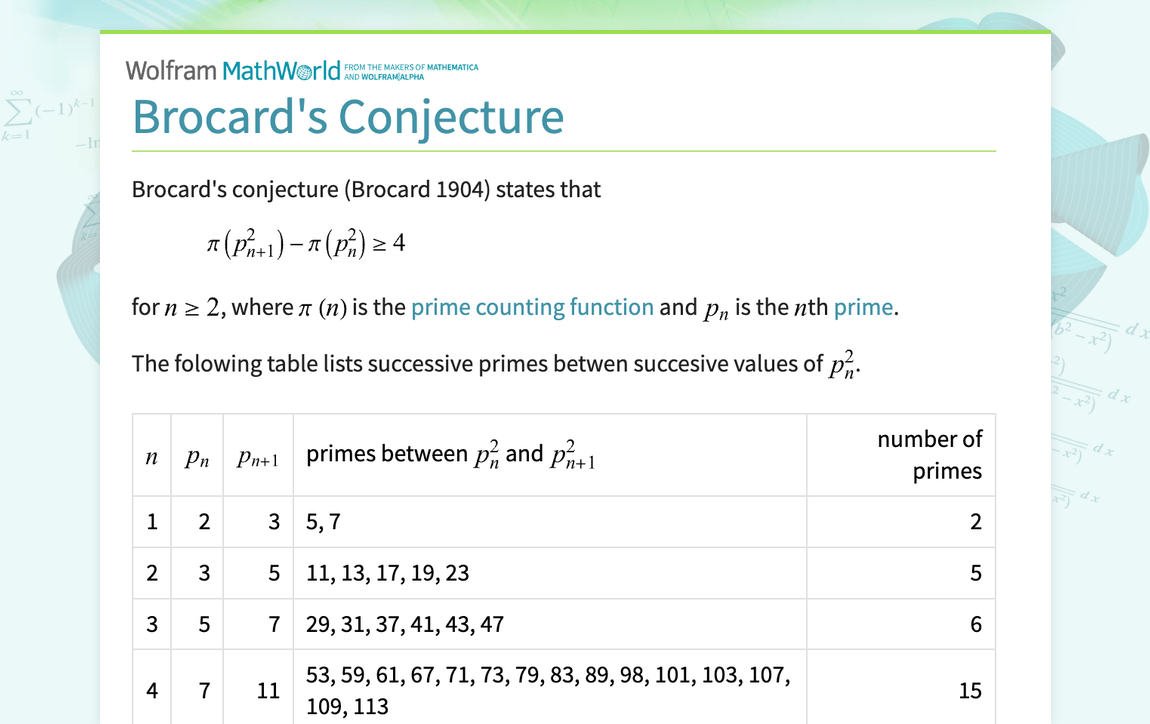 Brocard's Conjecture -- from Wolfram MathWorld