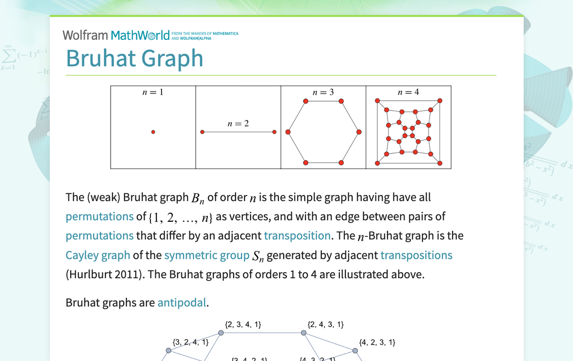 Bruhat Graph -- from Wolfram MathWorld