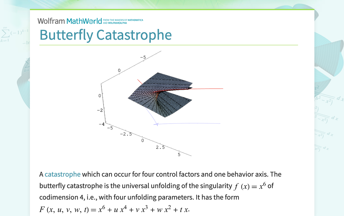 Butterfly Catastrophe -- from Wolfram MathWorld
