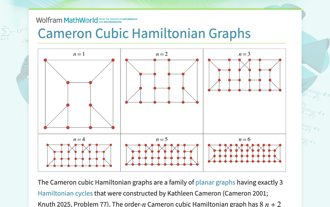 Cameron Cubic Hamiltonian Graphs -- from Wolfram MathWorld