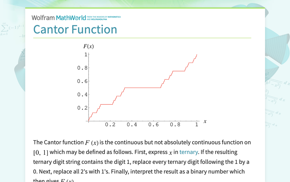 Cantor Function From Wolfram Mathworld