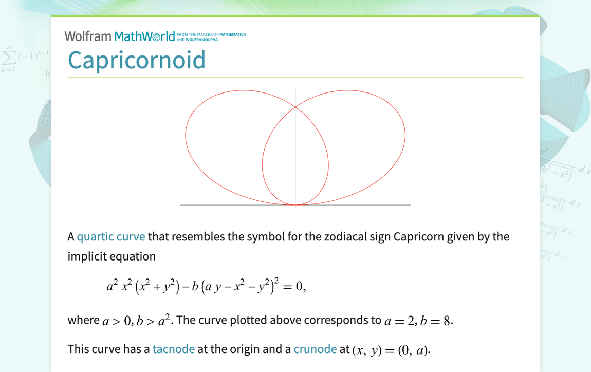 Capricornoid -- from Wolfram MathWorld