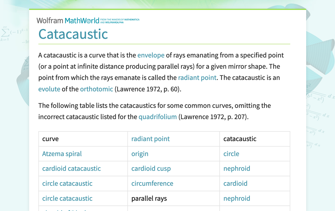 Catacaustic -- from Wolfram MathWorld