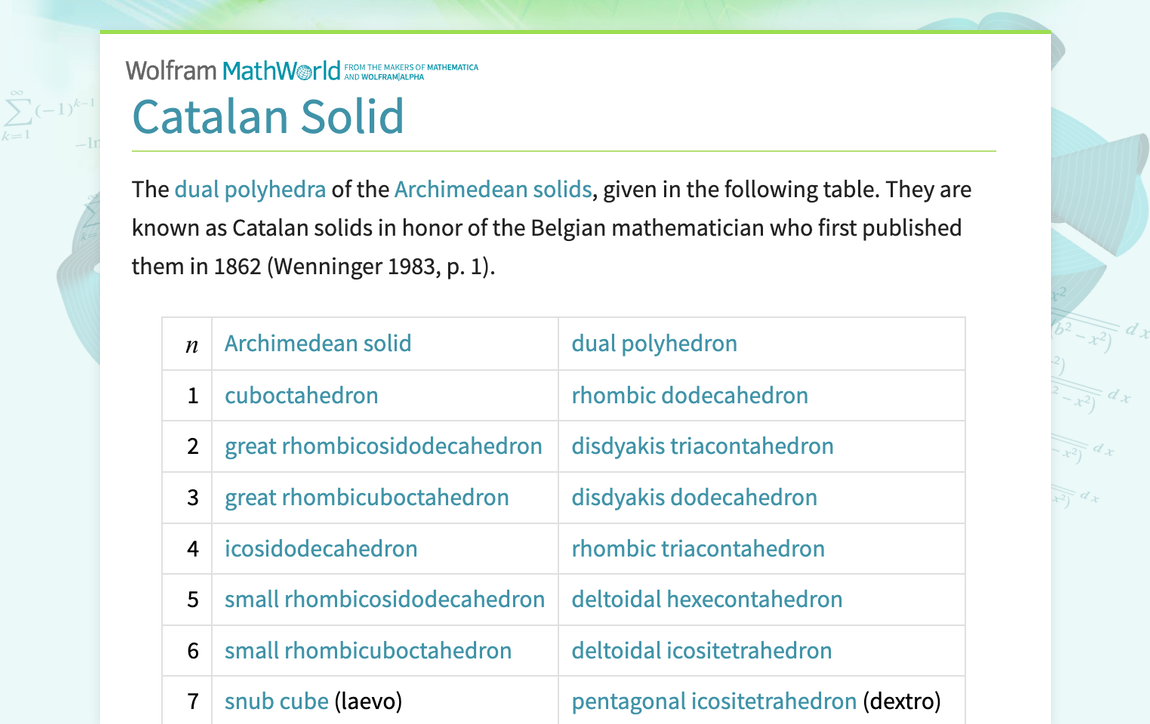 Catalan Solid -- from Wolfram MathWorld