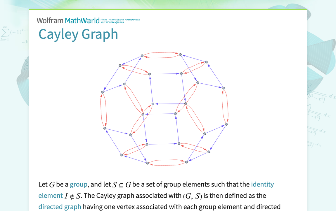 Cayley Graph -- from Wolfram MathWorld