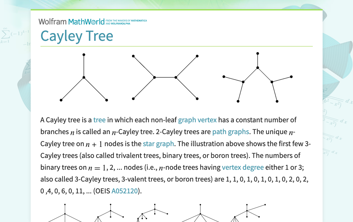 Cayley Tree -- from Wolfram MathWorld