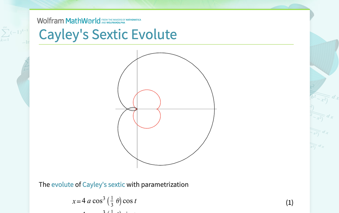 Cayleys Sextic Evolute From Wolfram Mathworld 6297