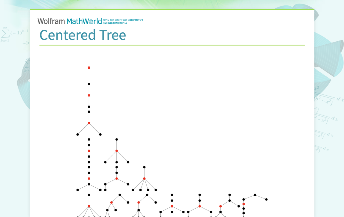Centered Tree -- from Wolfram MathWorld