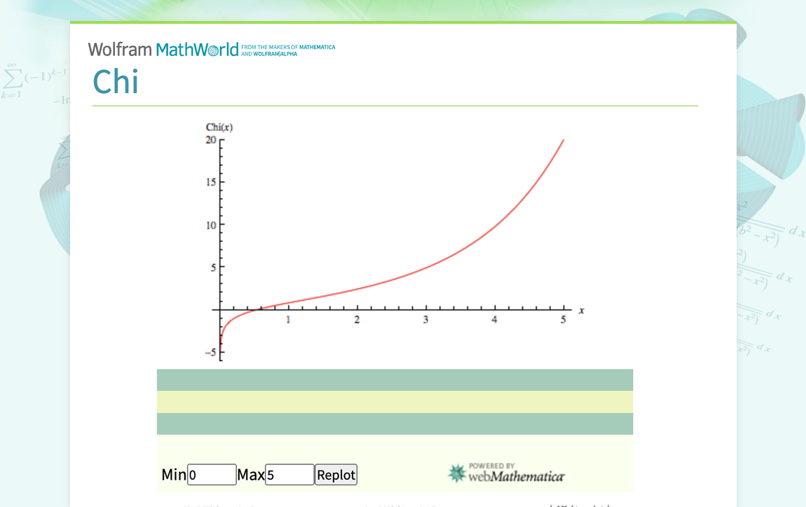 Chi -- from Wolfram MathWorld