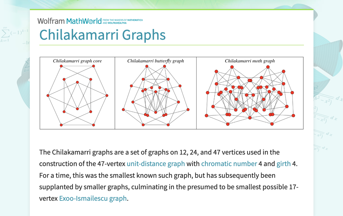 Chilakamarri Graphs -- from Wolfram MathWorld