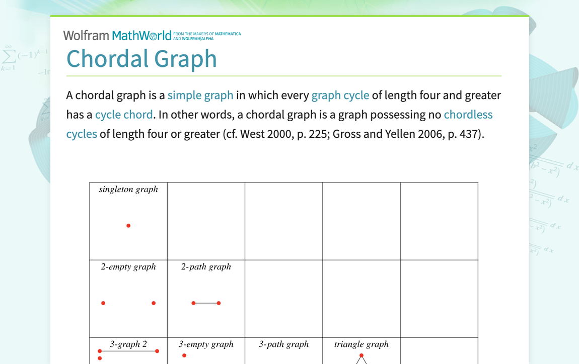 Chordal Graph -- from Wolfram MathWorld