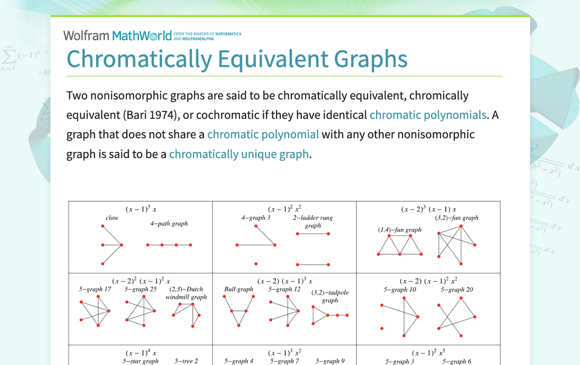 Chromatically Equivalent Graphs -- from Wolfram MathWorld