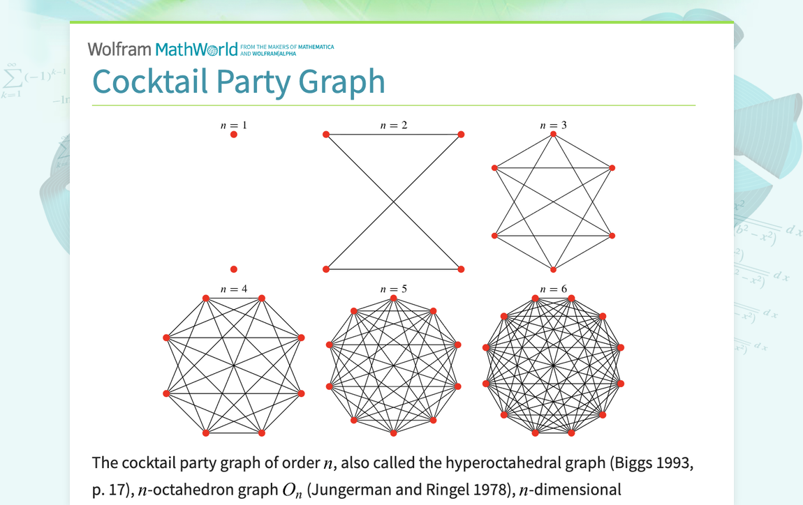 Cocktail Party Graph -- from Wolfram MathWorld