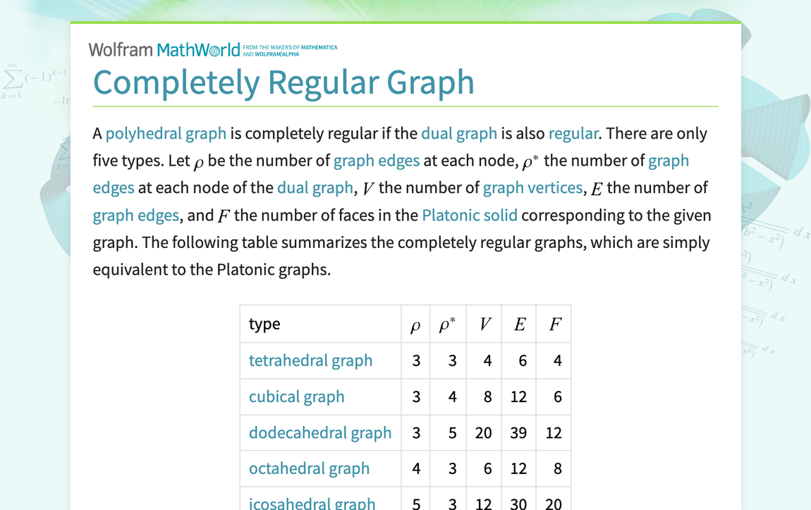 Completely Regular Graph -- from Wolfram MathWorld