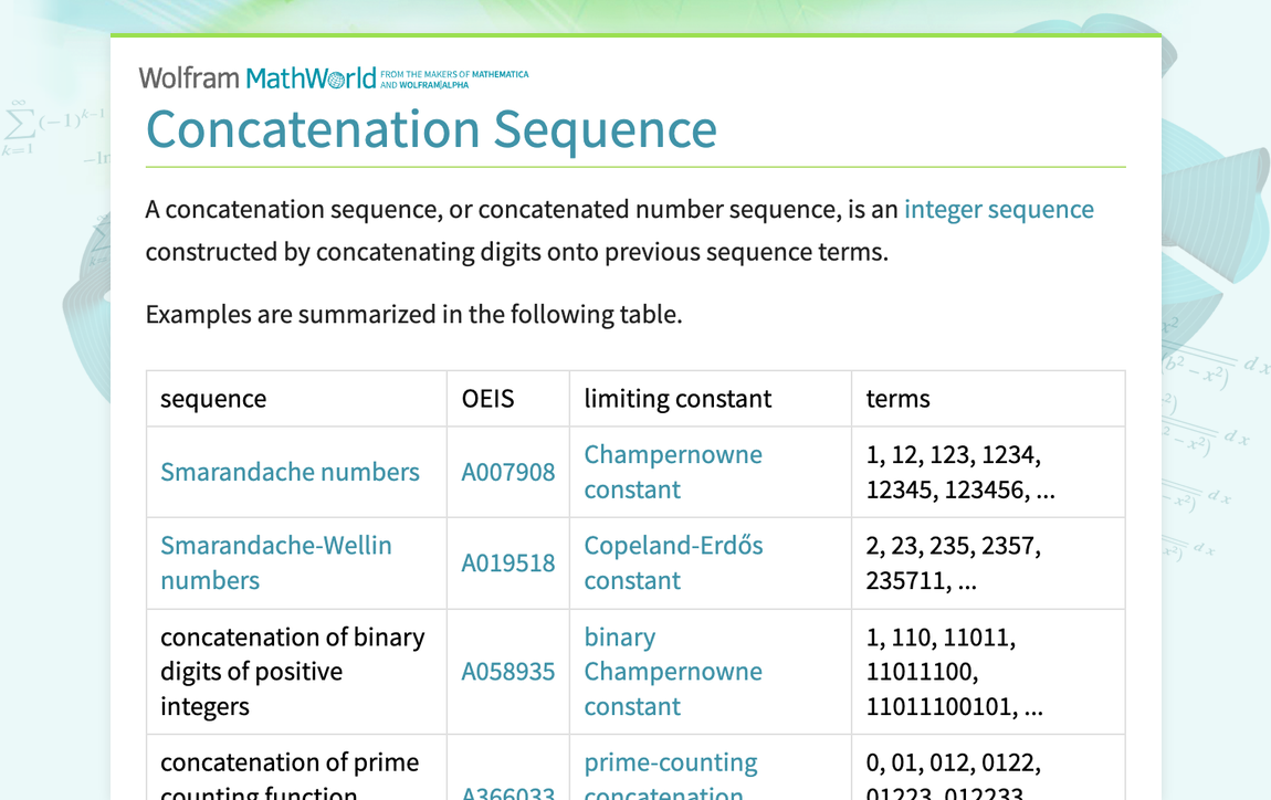 Concatenation Sequence From Wolfram Mathworld