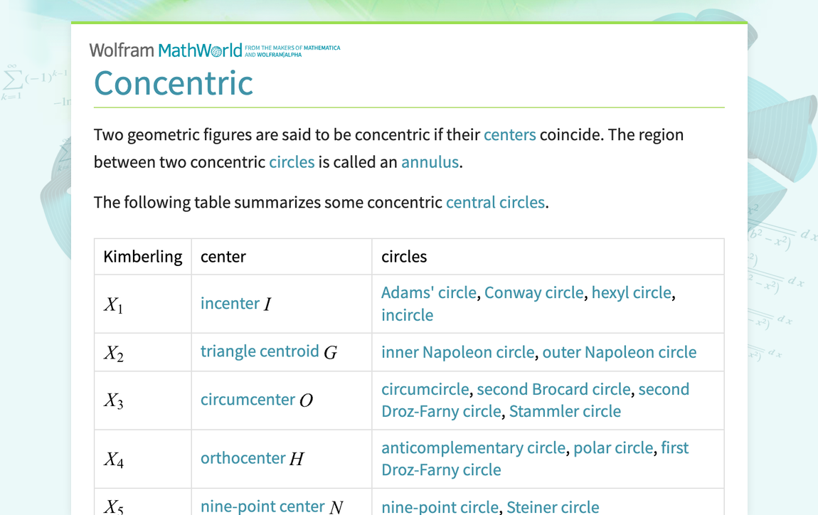 Concentric -- from Wolfram MathWorld