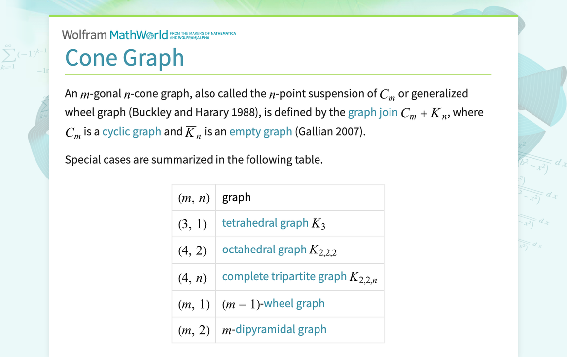 Cone Graph -- from Wolfram MathWorld