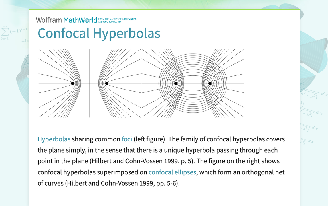 Confocal Hyperbolas -- from Wolfram MathWorld