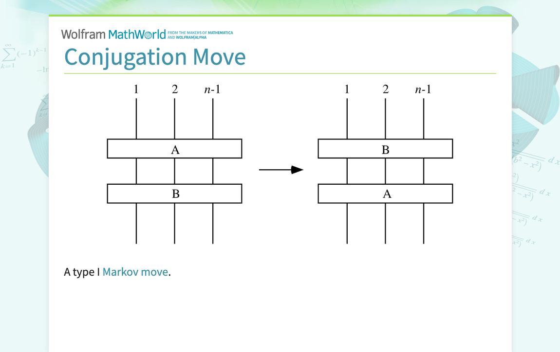 Conjugation Move -- from Wolfram MathWorld