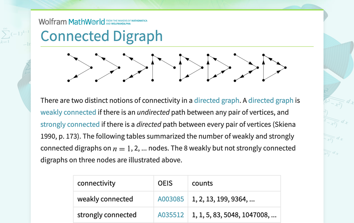 Connected Digraph -- from Wolfram MathWorld