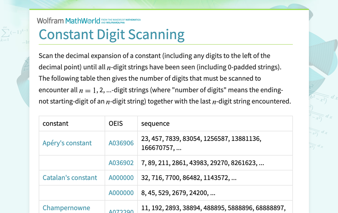 Constant Digit Scanning -- from Wolfram MathWorld