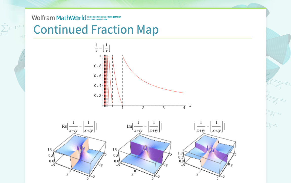 Continued Fraction Map -- from Wolfram MathWorld