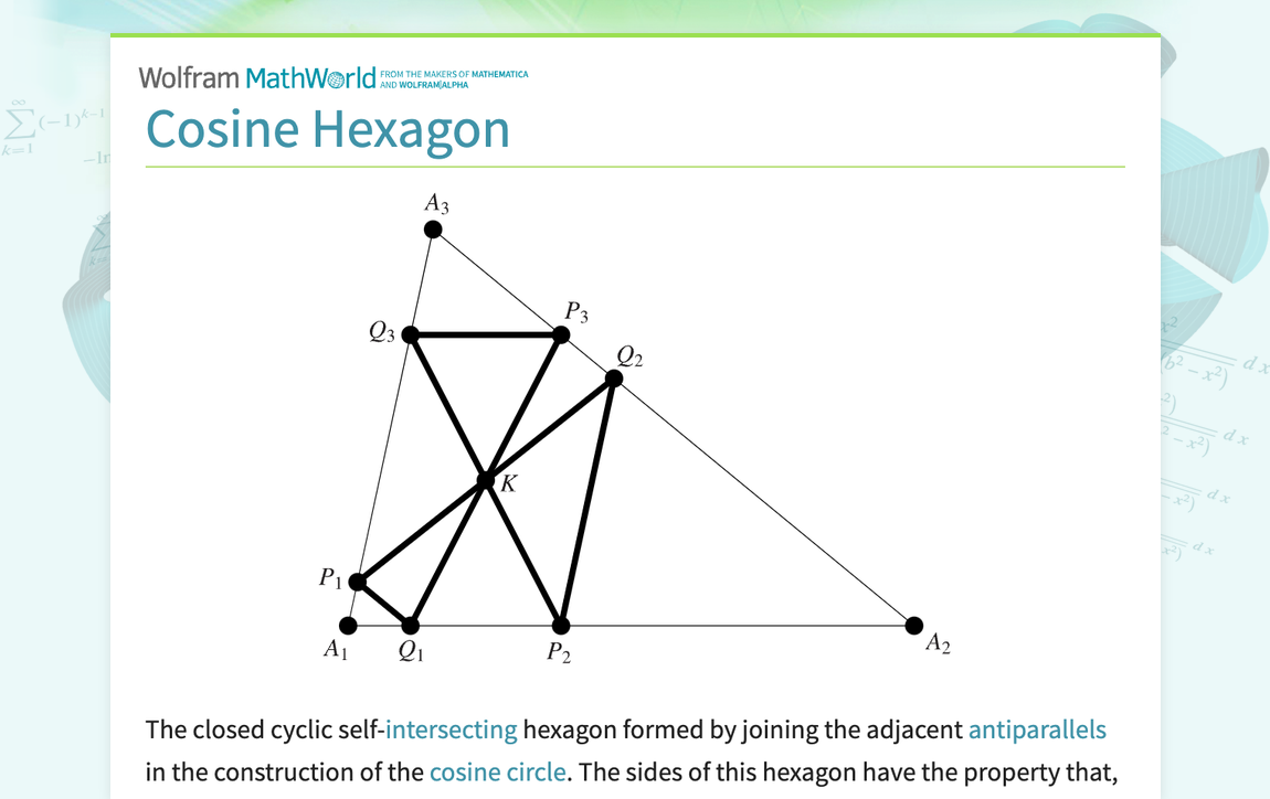 Cosine Hexagon -- from Wolfram MathWorld