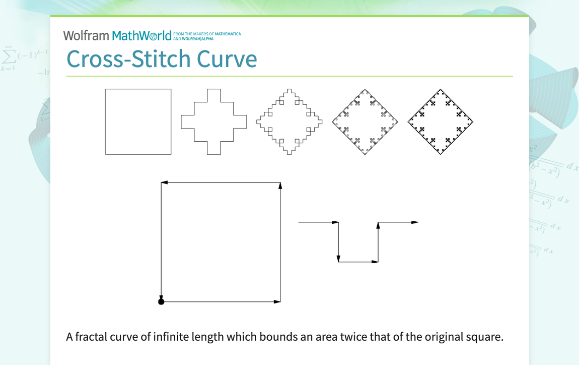 Cross-Stitch Curve -- from Wolfram MathWorld