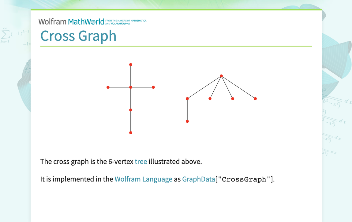 Cross Graph -- from Wolfram MathWorld