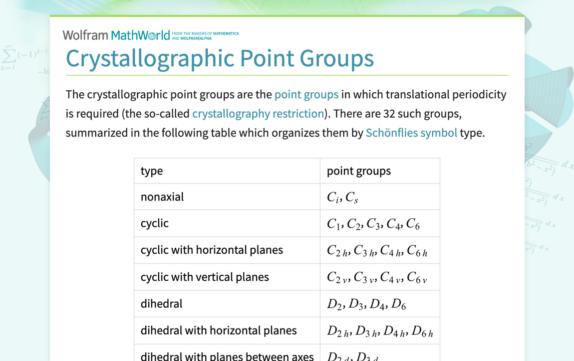 Crystallographic Point Groups -- from Wolfram MathWorld
