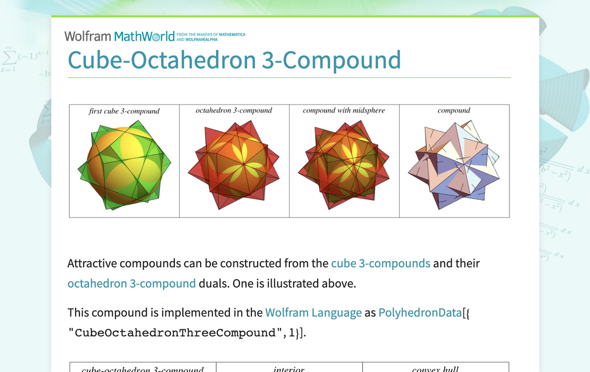 Cube-Octahedron 3-Compound -- from Wolfram MathWorld