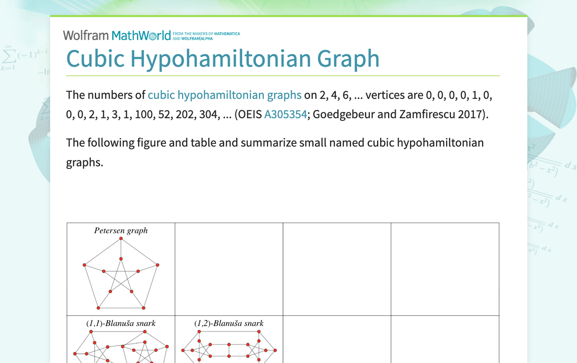 Cubic Hypohamiltonian Graph -- from Wolfram MathWorld