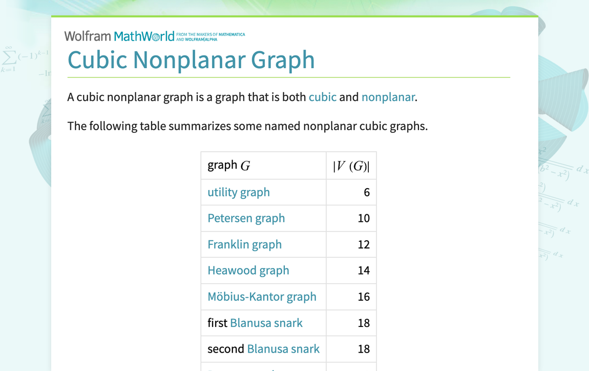 Cubic Nonplanar Graph -- from Wolfram MathWorld