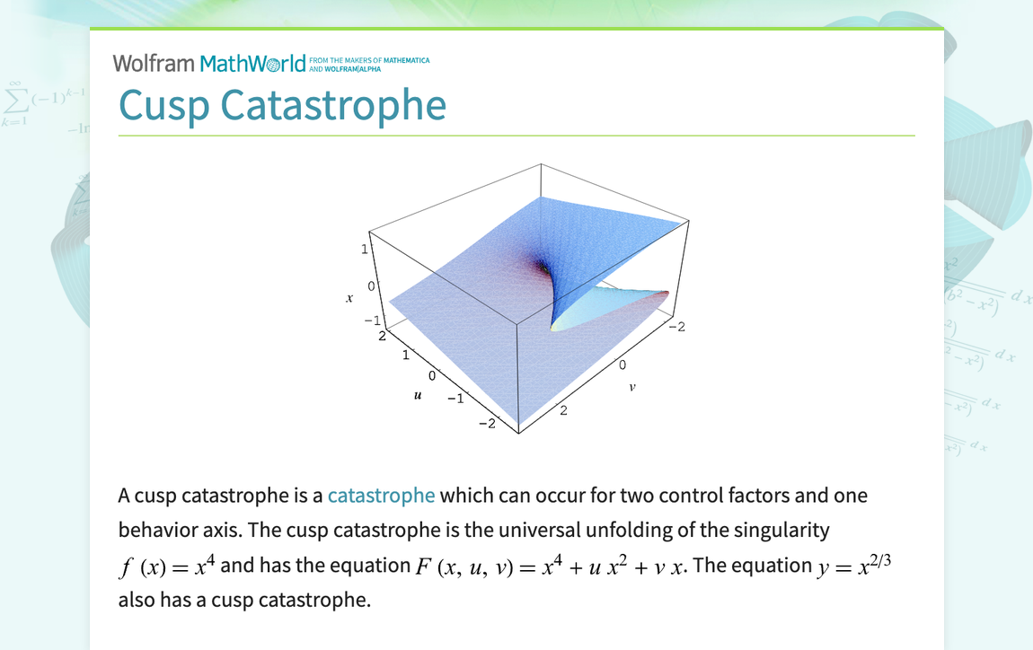 Cusp Catastrophe -- from Wolfram MathWorld