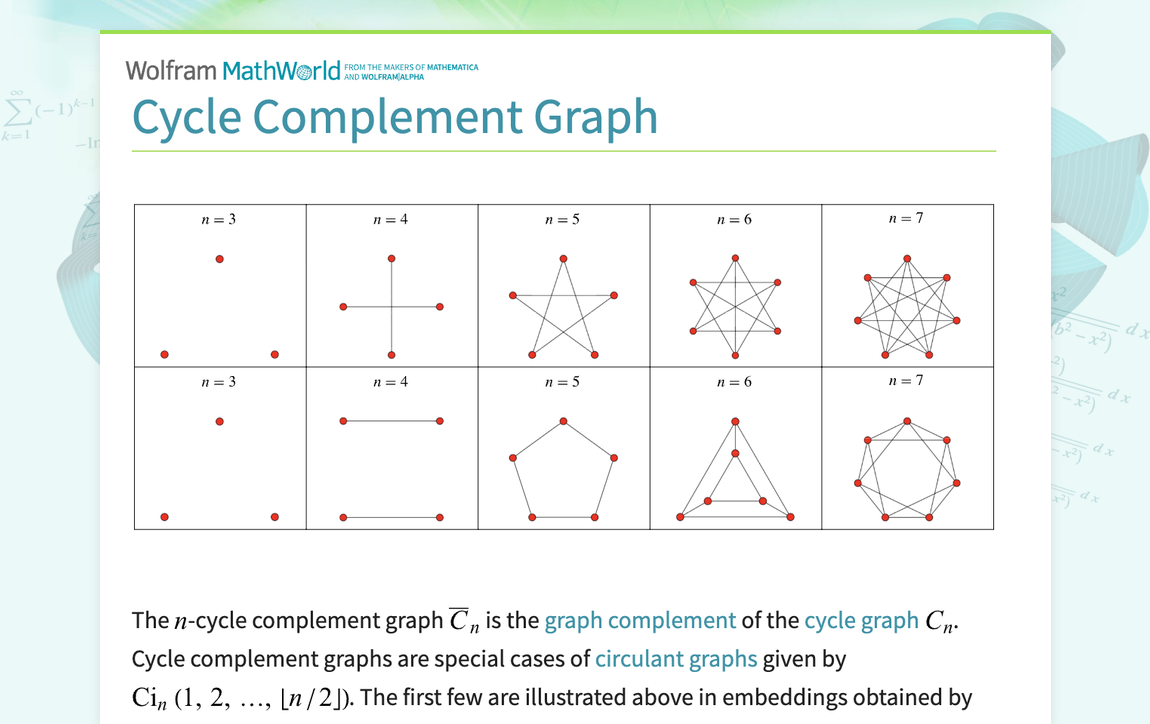 Cycle Complement Graph -- from Wolfram MathWorld Cycle Complement Graph -- from Wolfram MathWorld