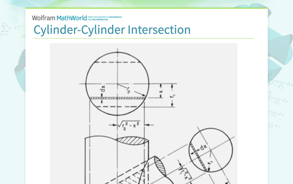 Cylinder-Cylinder Intersection -- from Wolfram MathWorld
