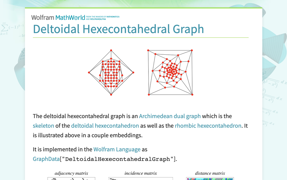 Deltoidal Hexecontahedral Graph -- from Wolfram MathWorld