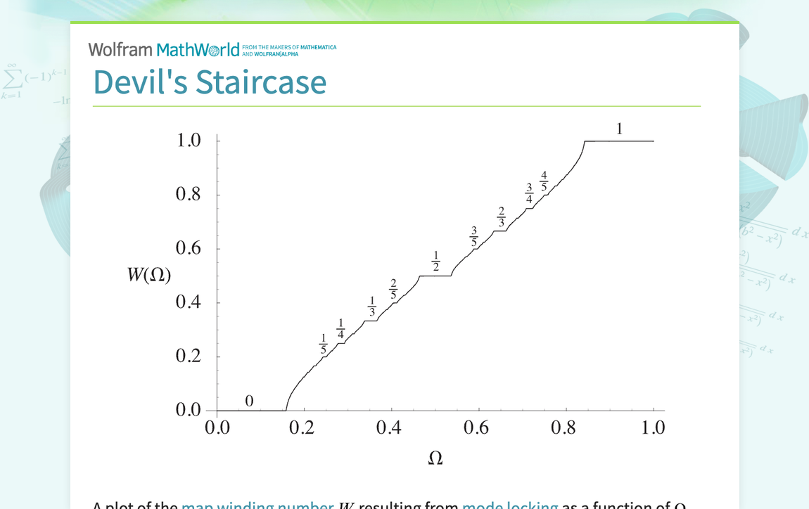 Devil's Staircase -- from Wolfram MathWorld