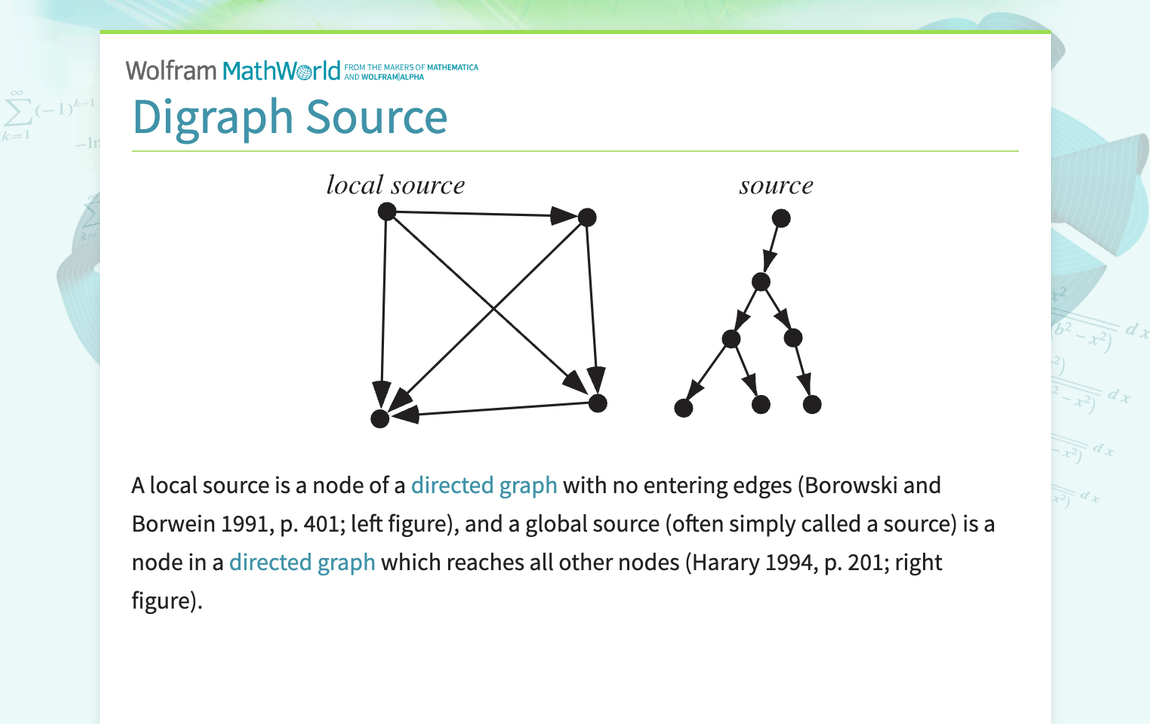 Digraph Source -- from Wolfram MathWorld